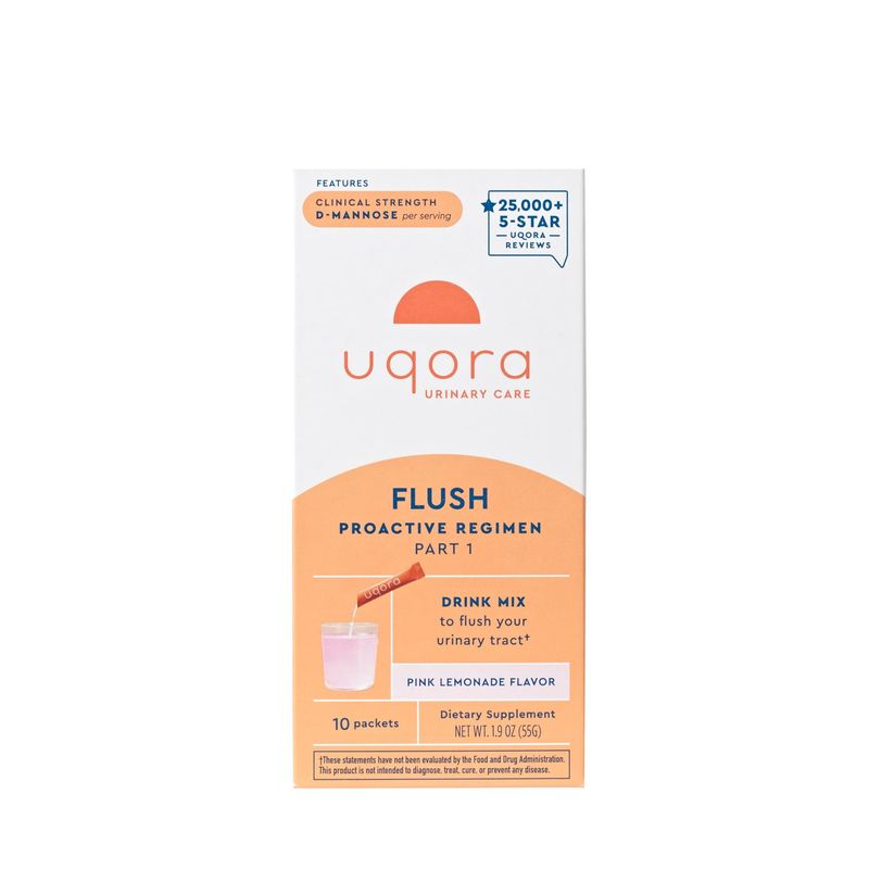 Flush - Urinary Tract* with D-Mannose, Vitamin C, Vitamin B6, Potassium ...