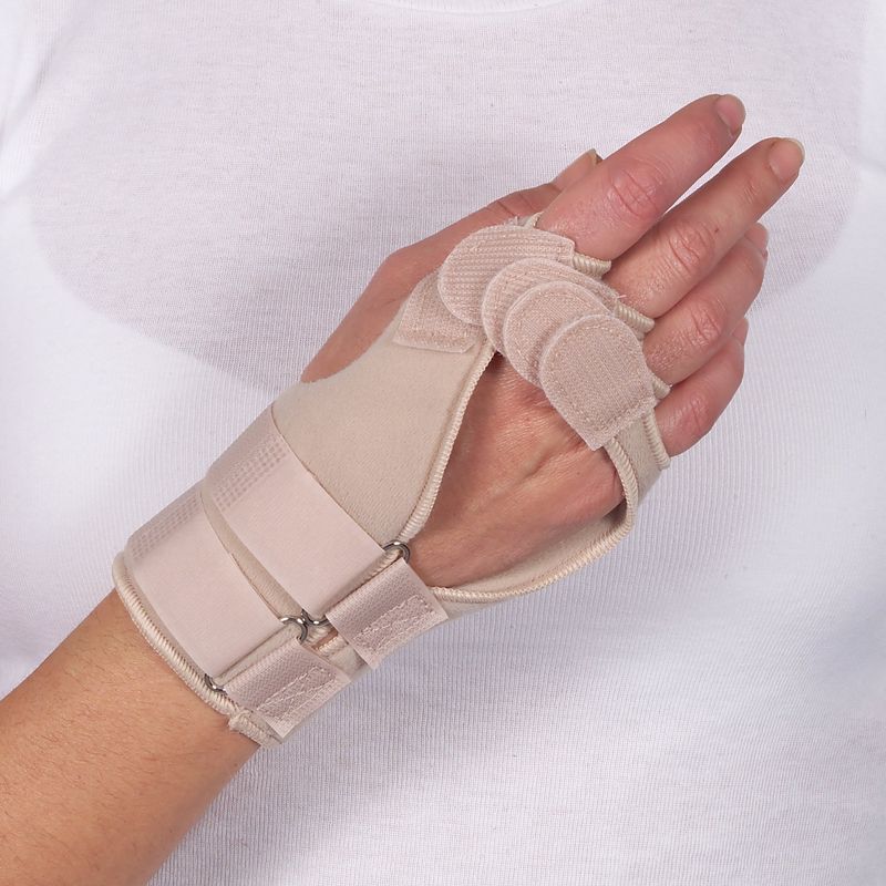 Rheumatoid Arthritis Hand & Finger Brace – Helps to improve finger ...
