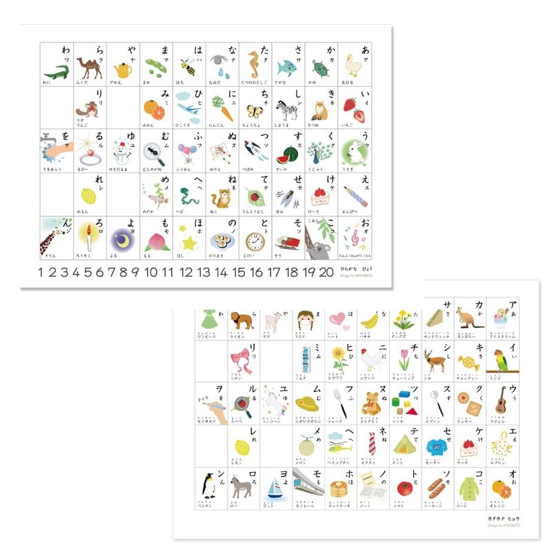 Hiragana Table and Katakana Table Educational Poster Bath Poster A3 ...
