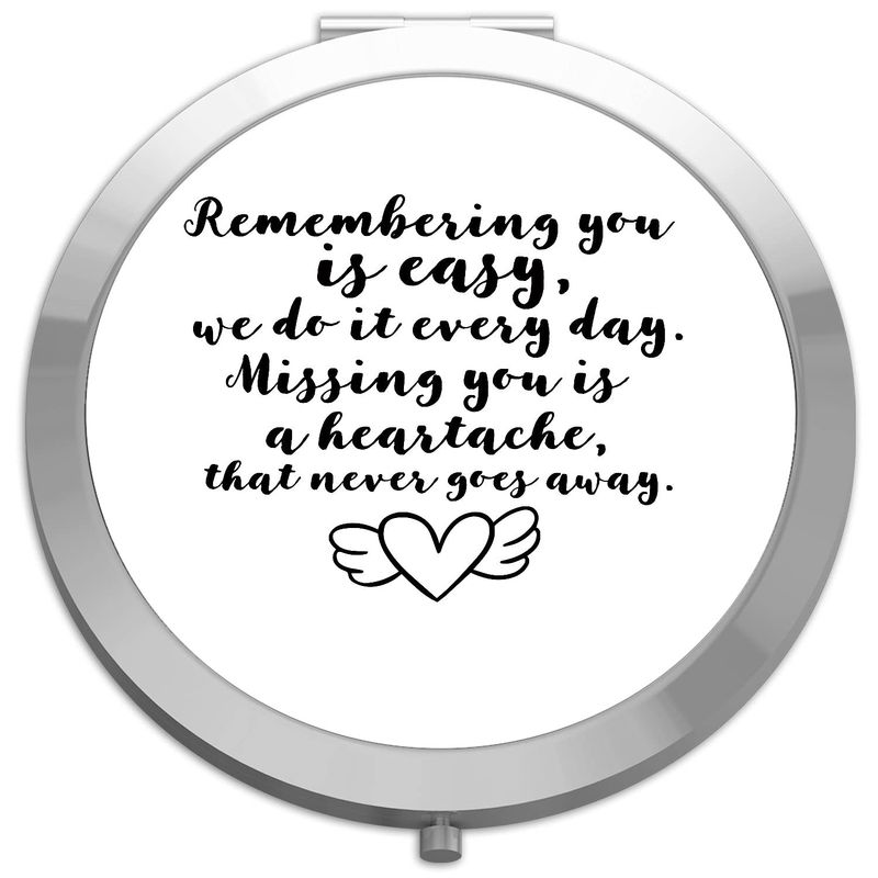 Remembering you is easy we do it everyday remembrance statement [CM17 ...