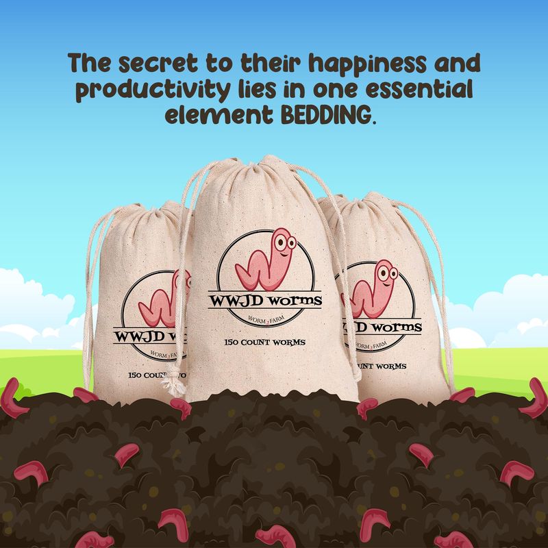 WWJD Worms Red Wigglers Composting Worms - 1/4lb (250 Count) - Red ...