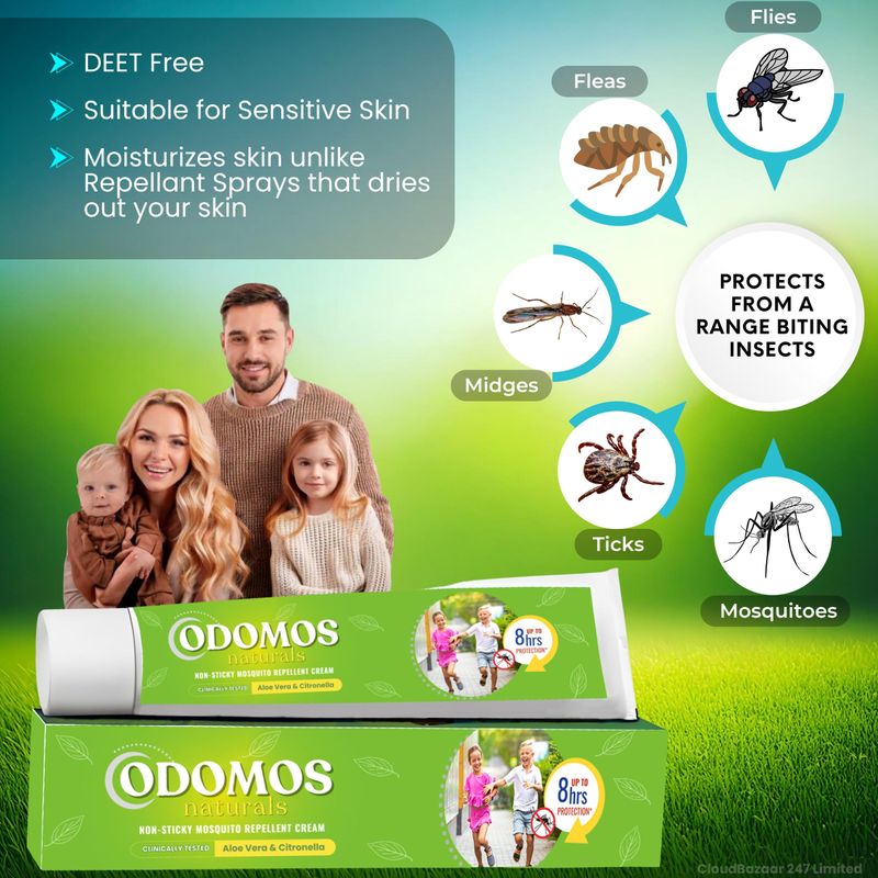 Odomos Naturals 4x23gms Multi Pack, Non-Sticky Mosquito Repellent Cream ...