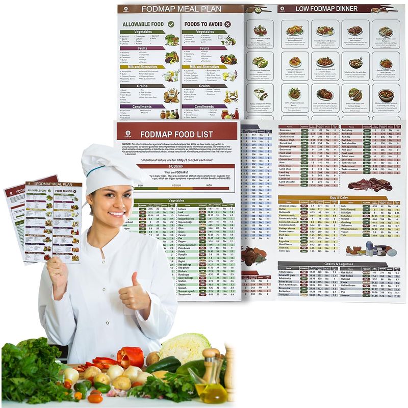 2025 Set of 2 Fodmap Chart Low Fodmap Diet List Poster Meal Planner Book Nutrition Guide Booklet ...
