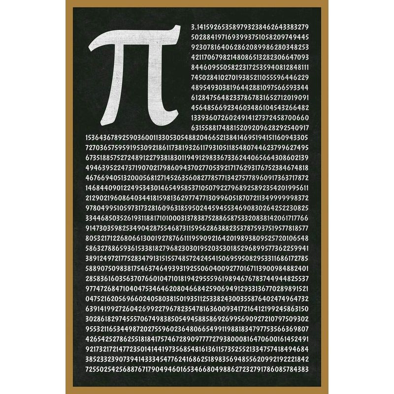 Laminated Math Poster For High School Mathematical Number PI to 1801 ...