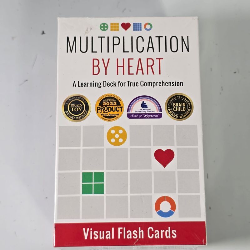 Multiplication by Heart Visual Flash Cards for Multiplication Fact ...