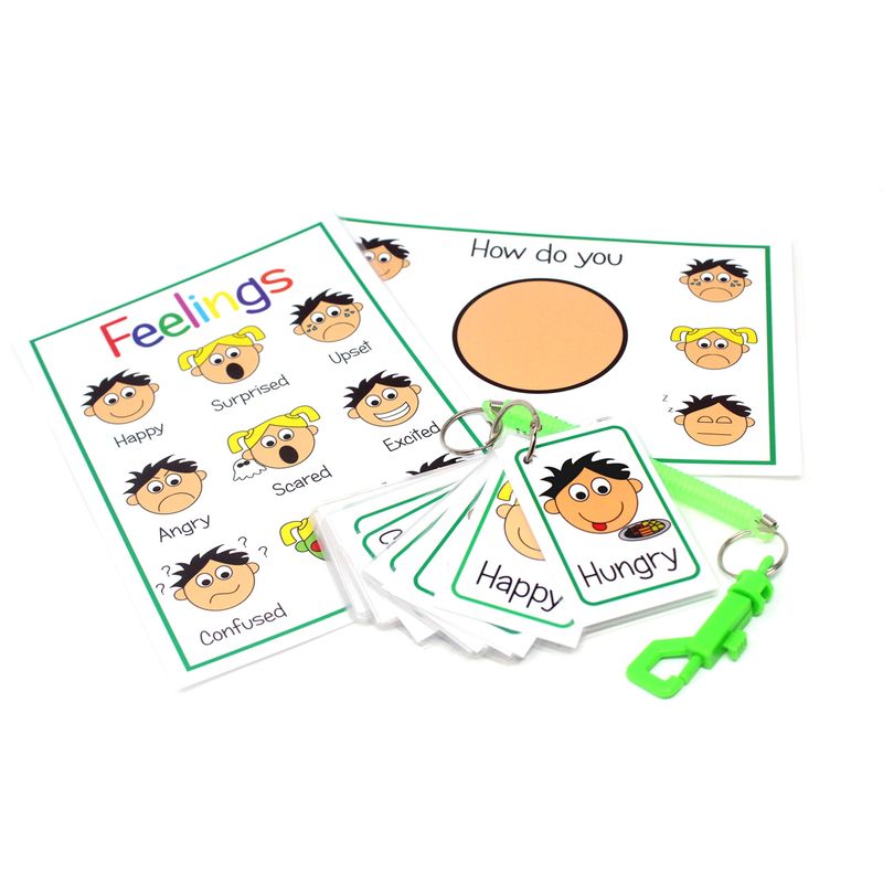 Feelings and Emotions Flash Cards for Boys Girls - ASD Autism Speech ...