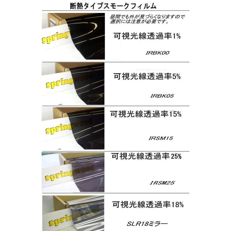 PRE-CUT Insulation Film arufaromeozyuria Main Type ABA – 95220, etc ...