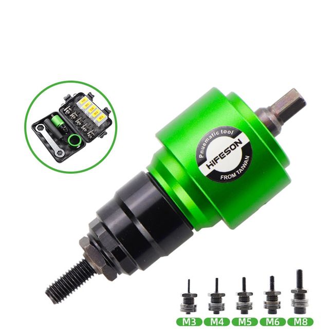 Anatomy Of A Rivethead