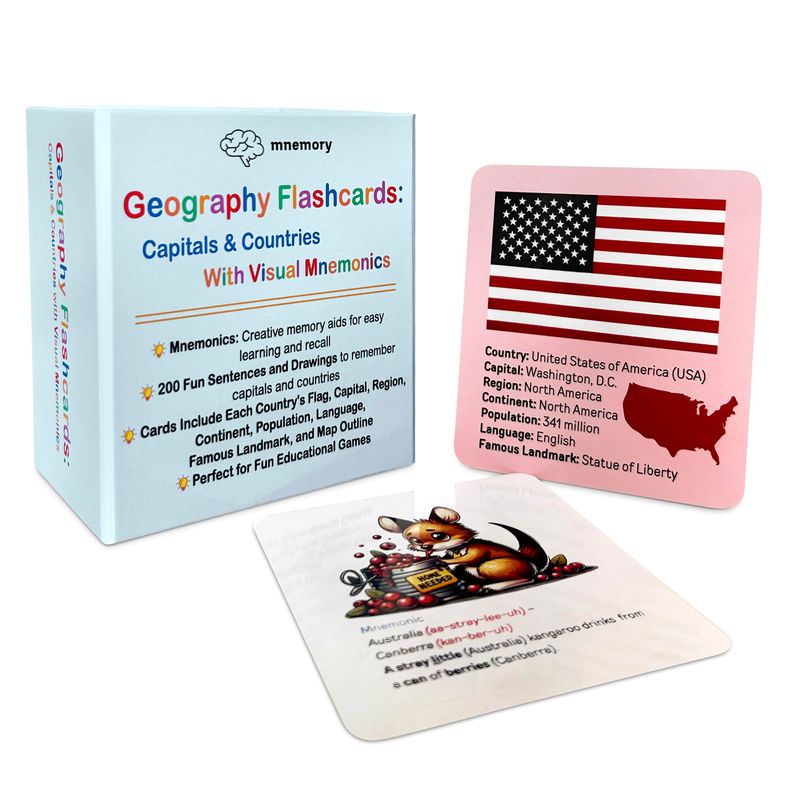 MNEMORY | 200 Geography Flashcards: Capitals & Countries with Visual ...
