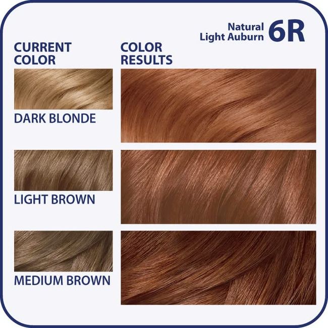 Light Auburn Hair Color Chart