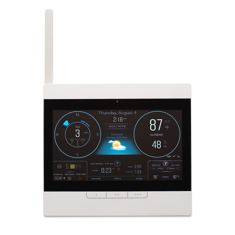 AcuRite Atlas Home Weather Station High-Definition Display for ...