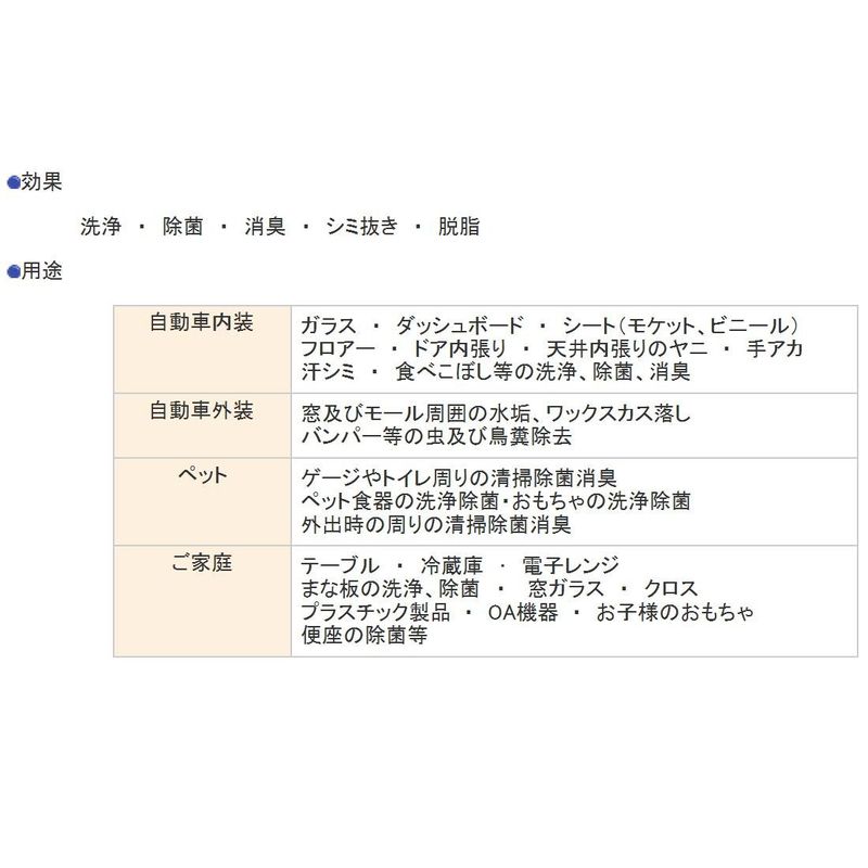 Plus Lead (pluslead) Wash Power Water High function Electrolytic Water ...