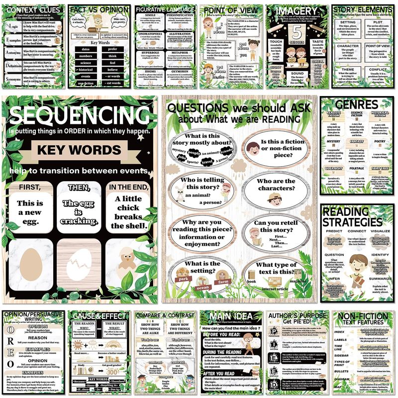 CHUNNIN 16Pcs Greenery Reading Comprehension Poster Classroom ...