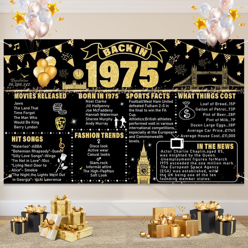 Creaher Black Gold Party Decoration for 50th Birthday - Large Back in ...