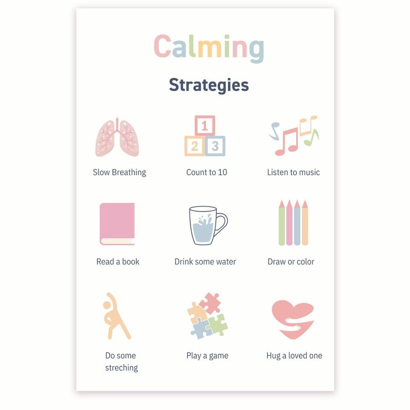 Bliss Monkey Co. Calming Strategies Poster - Emotional Health Poster ...