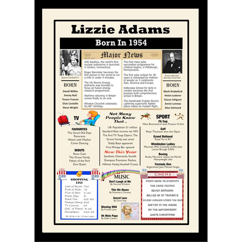 Personalised BIRTHDAY Gifts for Women and Men 1954 Highlights of the ...