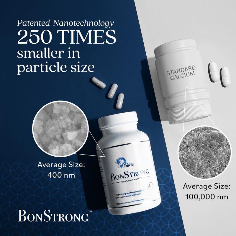 BonStrong - Nano Calcium Supplement with Vitamin D & MSM - Made with ...
