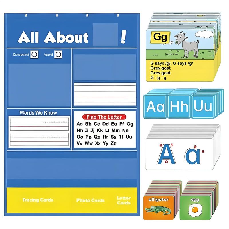 Alphabet Learning Pocket Chart Alphabet Wall Chart abc1 Flash Cards ...
