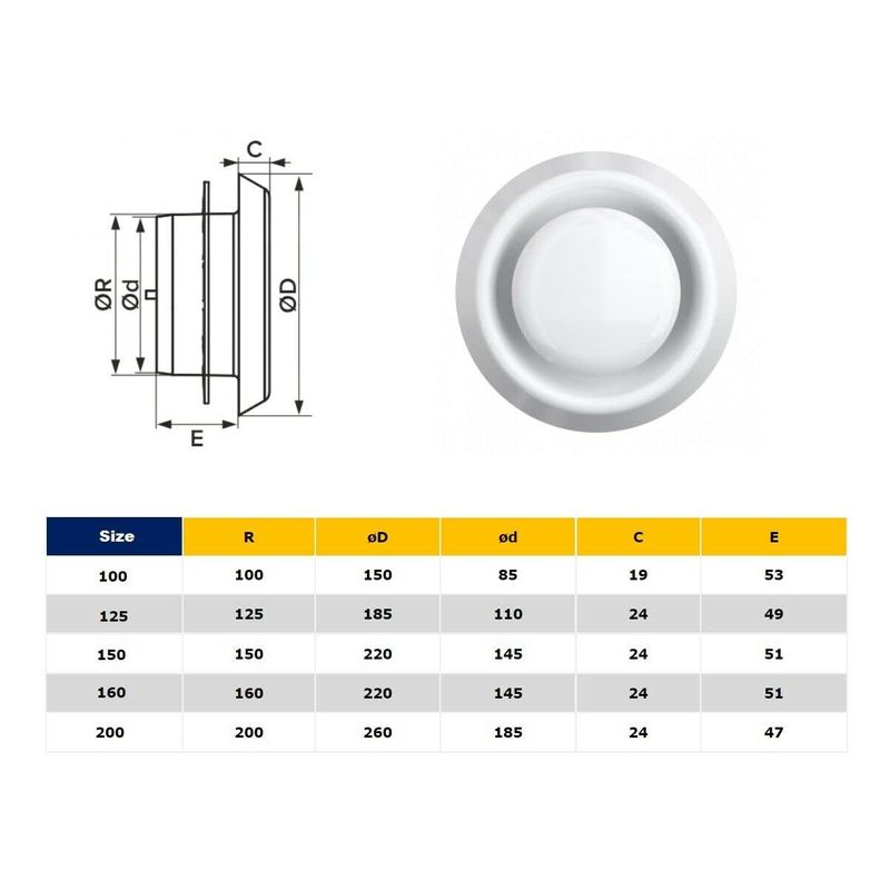 Adjustable Supply and Exhaust Diffuser/with Flange and Locking Ring ...