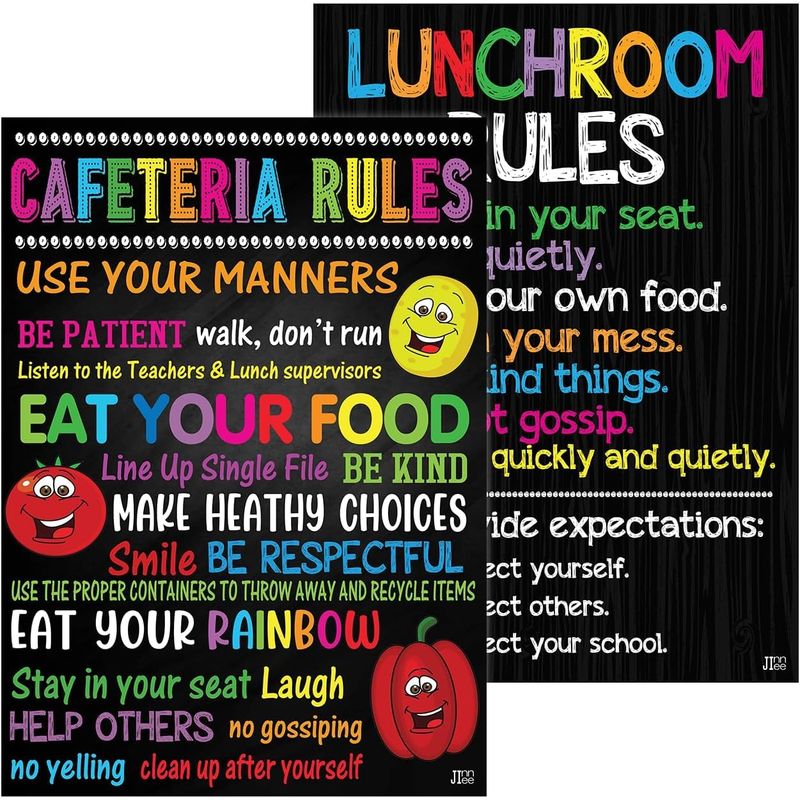 Jinniee School Cafeteria Rules Poster, Lunchroom School Teacher Sign ...