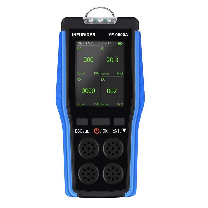 Composite Gas Measuring Instrument, Portable 4-in-1 Gas Detector, Gas ...