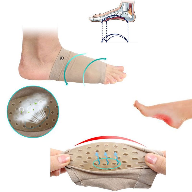 Foot Arch Support Socks by Pedimend™ - Provide Relief from Plantar ...
