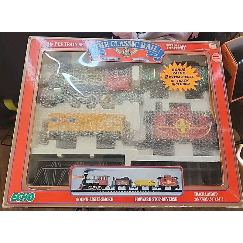 Echo Toys Classic Rail G-Scale Train Set Battery Operated Light Sound ...
