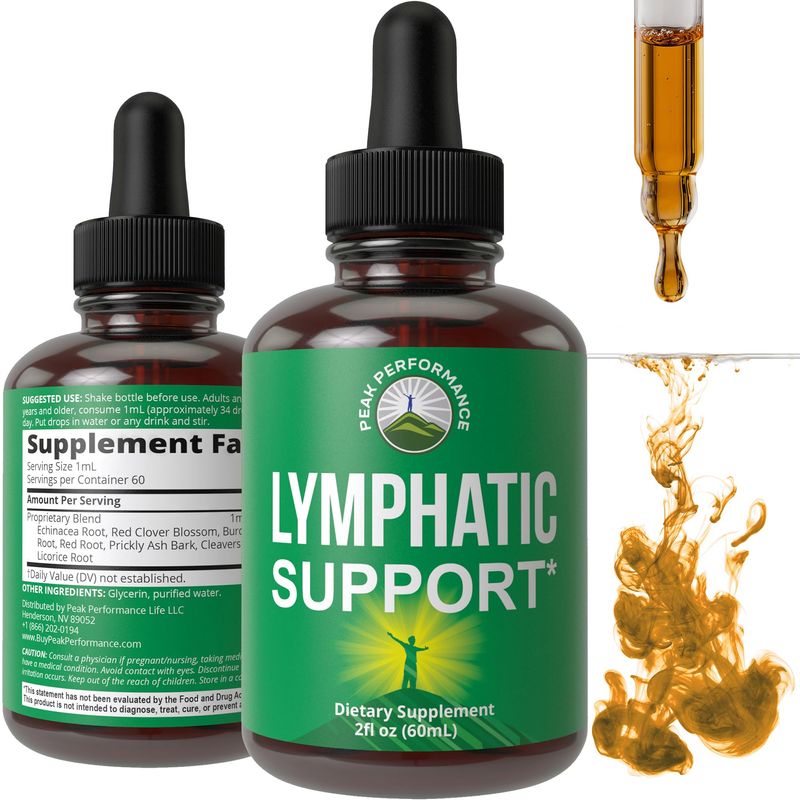 Lymphatic Drainage Drops. Sugar Free 7-in-1 Lymph Detox And Cleanse ...