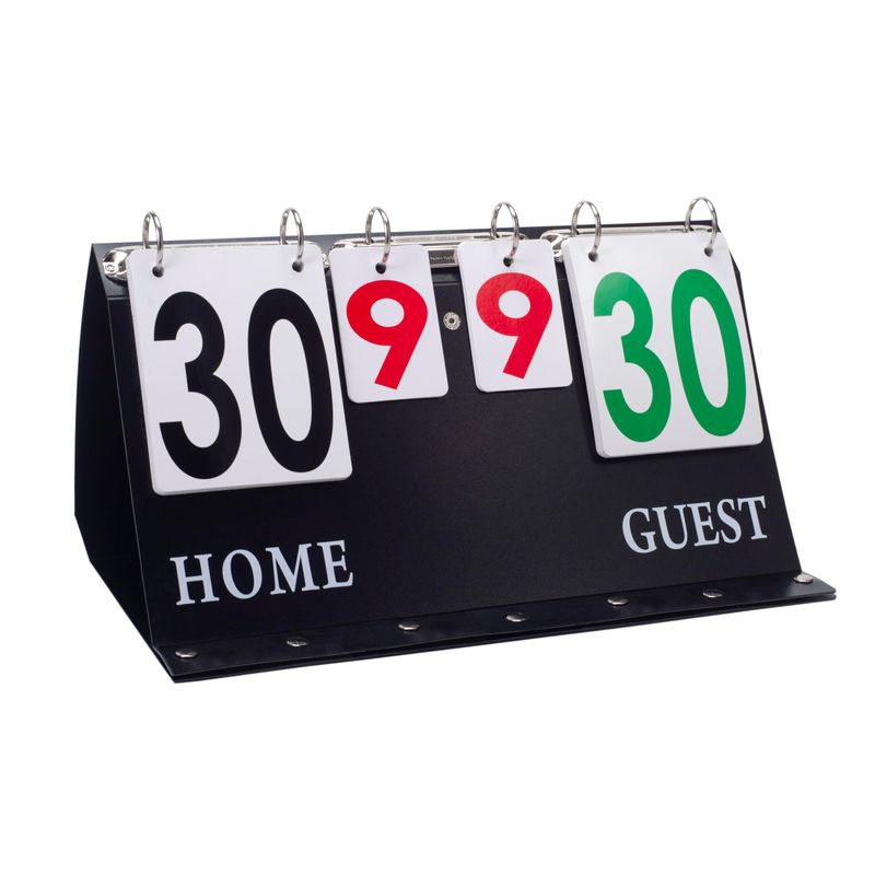 Tandem Sport Score Keeper - Double-Sided Score Flipper for Volleyball ...