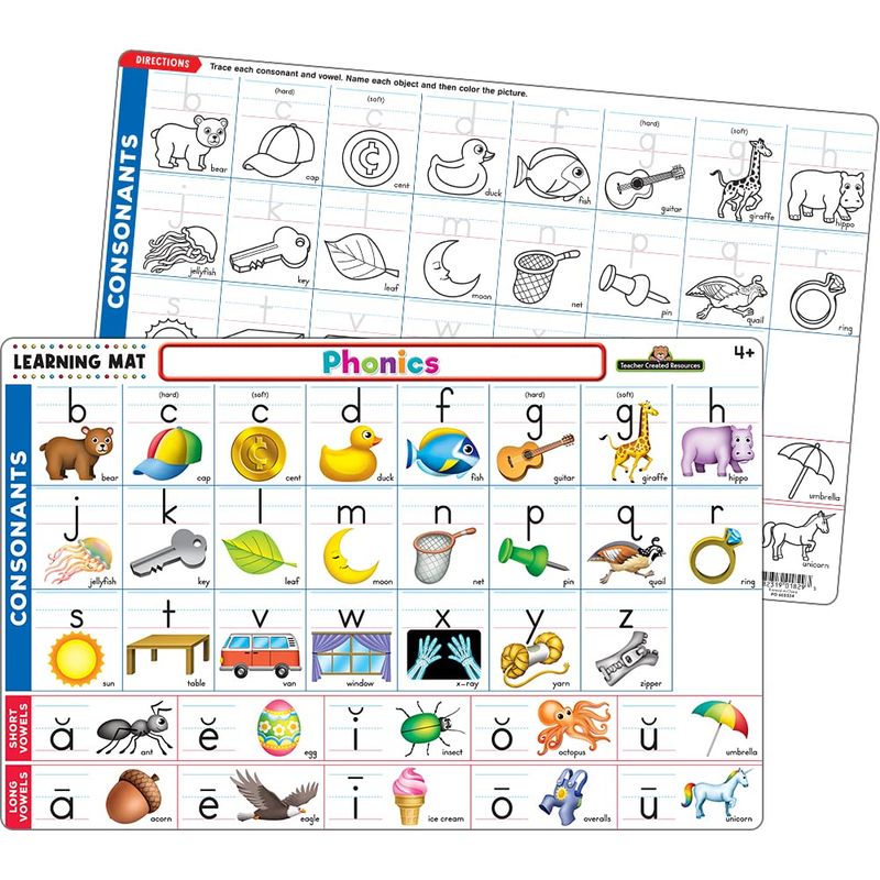 Phonics Learning Mat - Online Marketplace - EveryMarket