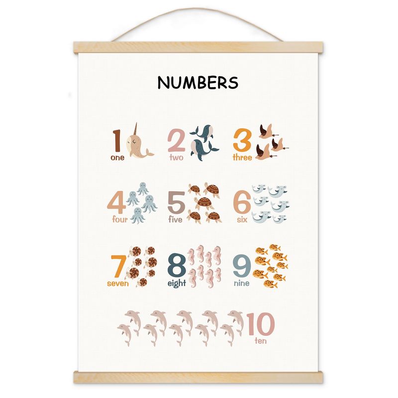 YOUHONG Educational Number Wall Art 12x15.7 Inch Educational Kids Wall ...