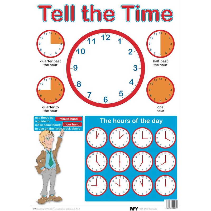 Tell The Time Educational Posters & Colourful Wall Charts for Children ...