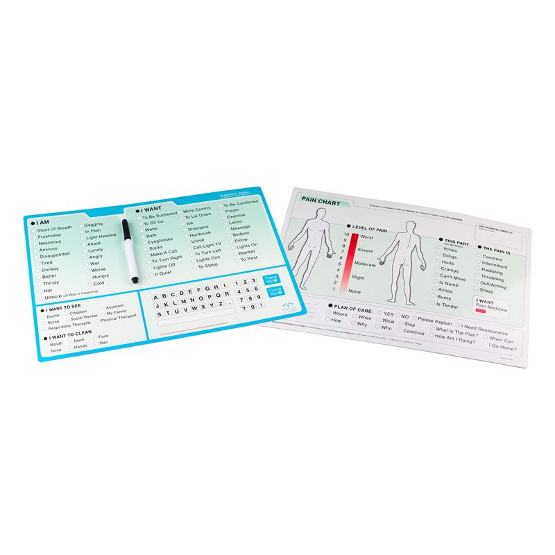 FEI 12-4641 Ez Communication Board, English Word Board - EveryMarket