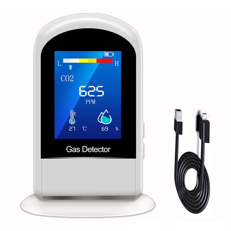 Bemixc Co2 Measuring Instrument, ndir System, Room Thermometer ...