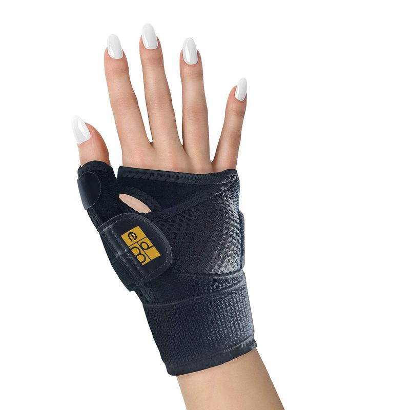 CMC Joint Thumb Splint for Arthritis and Carpal Tunnel Syndrome by ...