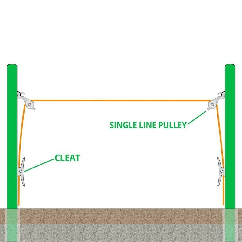 Double Pulley System, Heavy Duty Galvanised Washing line Kit - Online ...