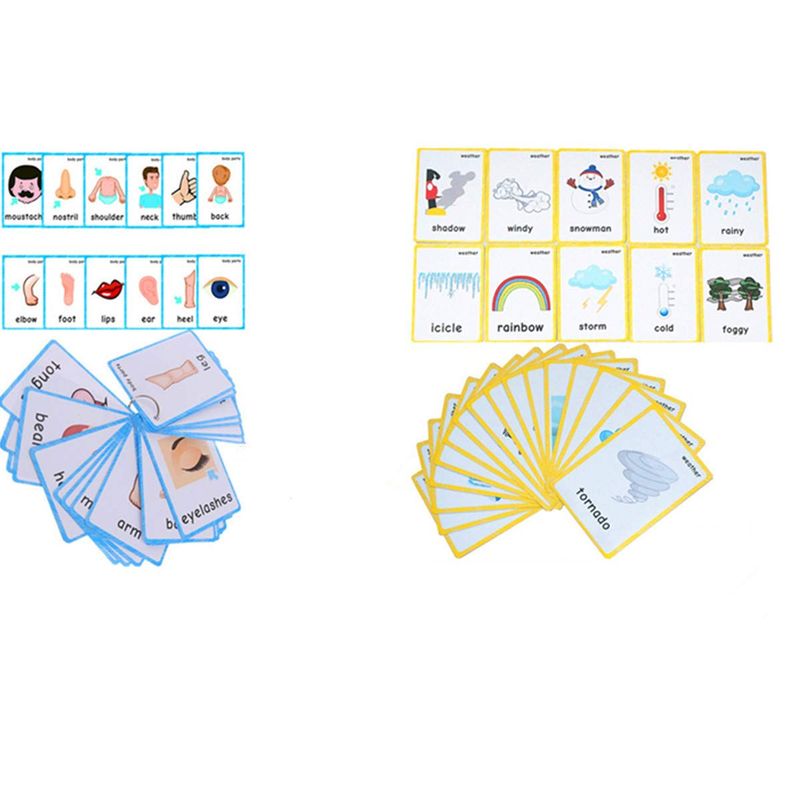 Body Parts+Weather Flashcards for Toddlers | Kids Learning Montessori ...