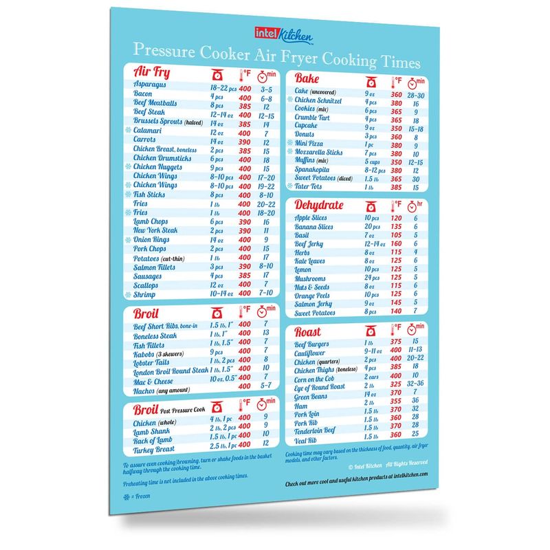 intel Kitchen Pressure Cooker Air Fryer Combo Cooking Times All-In-One ...